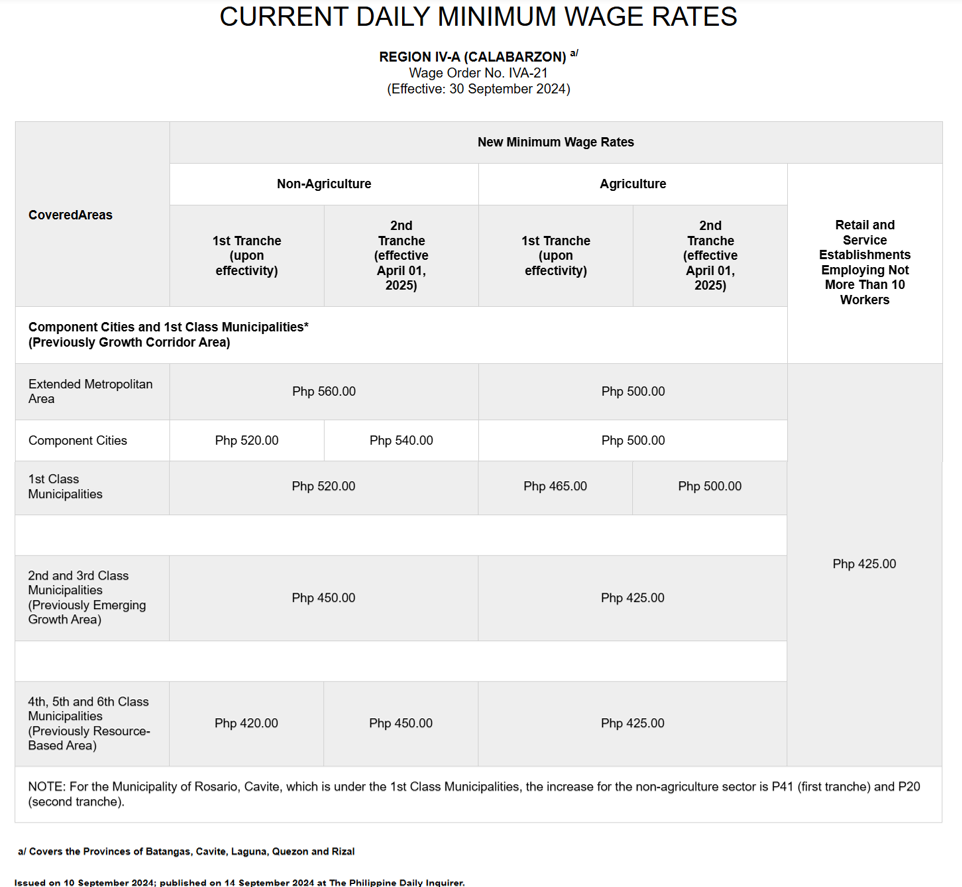 Diskurso PH - Tanglaw ng Katotohanan. Gabay ng Pagtitiwala