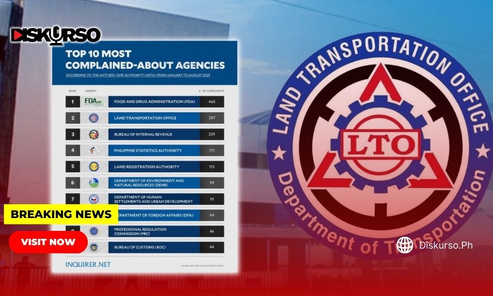 LTO, pumapangalawa sa listahan ng 10 ‘most complained-about agencies ...
