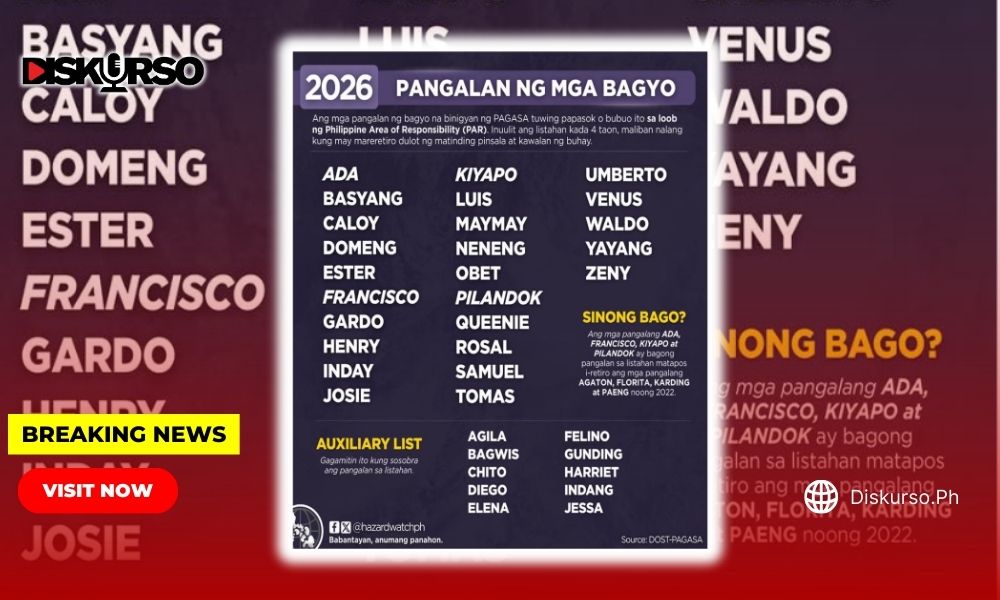 Tingnan: Mga pangalan ng bagyo sa Pilipinas sa 2026, inilabas na ...