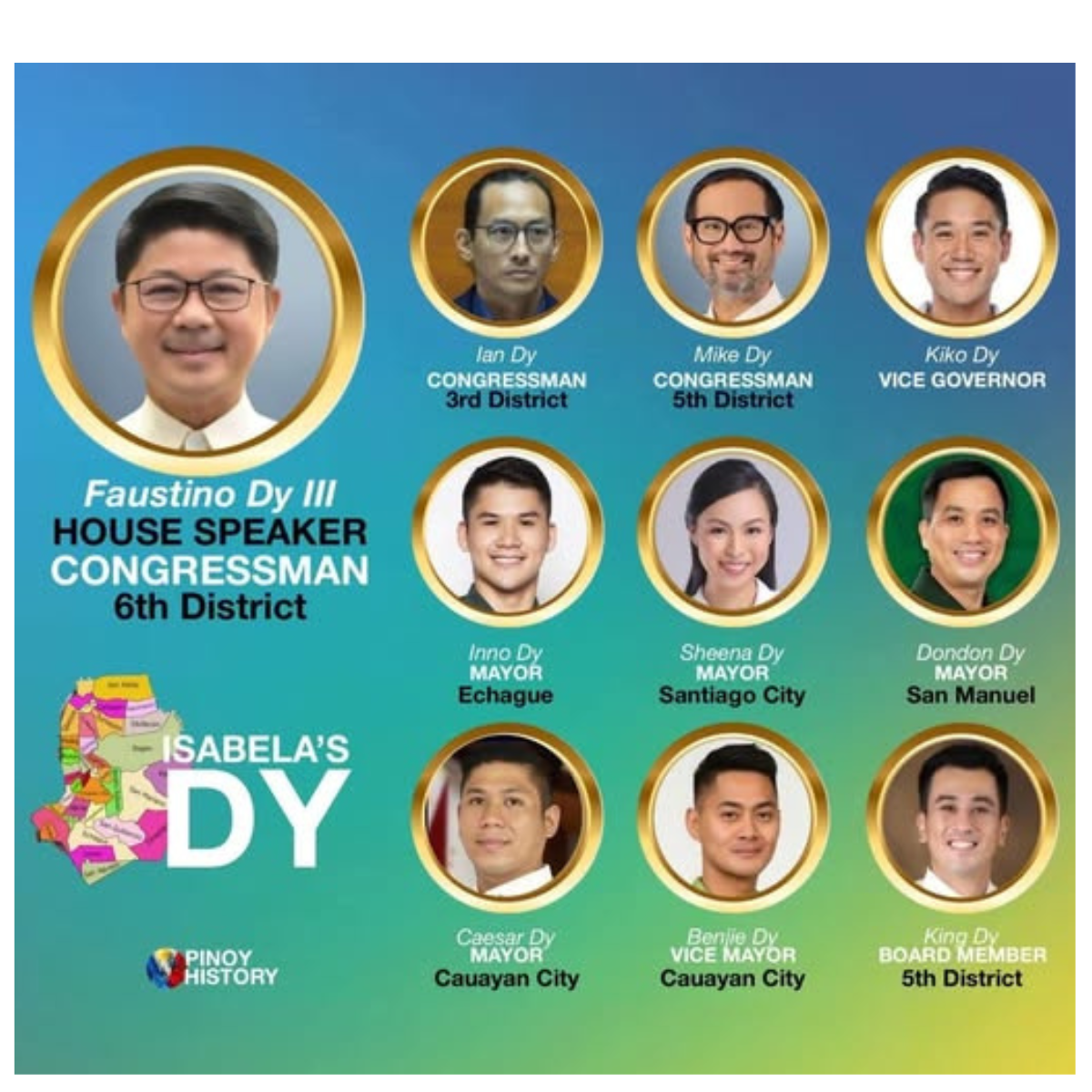 Dy-nasty sa Isabela, ang malawak na kapangyarihan ng pamilyang Dy pang lokal at nasyonal ...