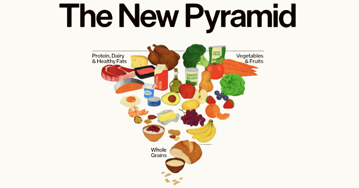 US inverts food pyramid, pushing red meat and full fat dairy | Diskurso PH